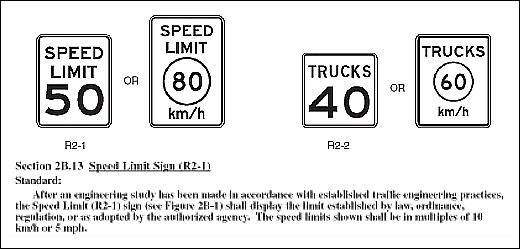 International experience – UK Metric Association