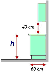 kitchenlayout4 – UK Metric Association