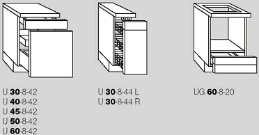 Kitchen planning – UK Metric Association