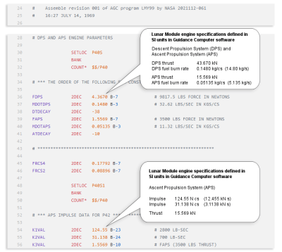 The Moon landings – UK Metric Association