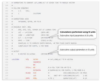 The Moon landings – UK Metric Association